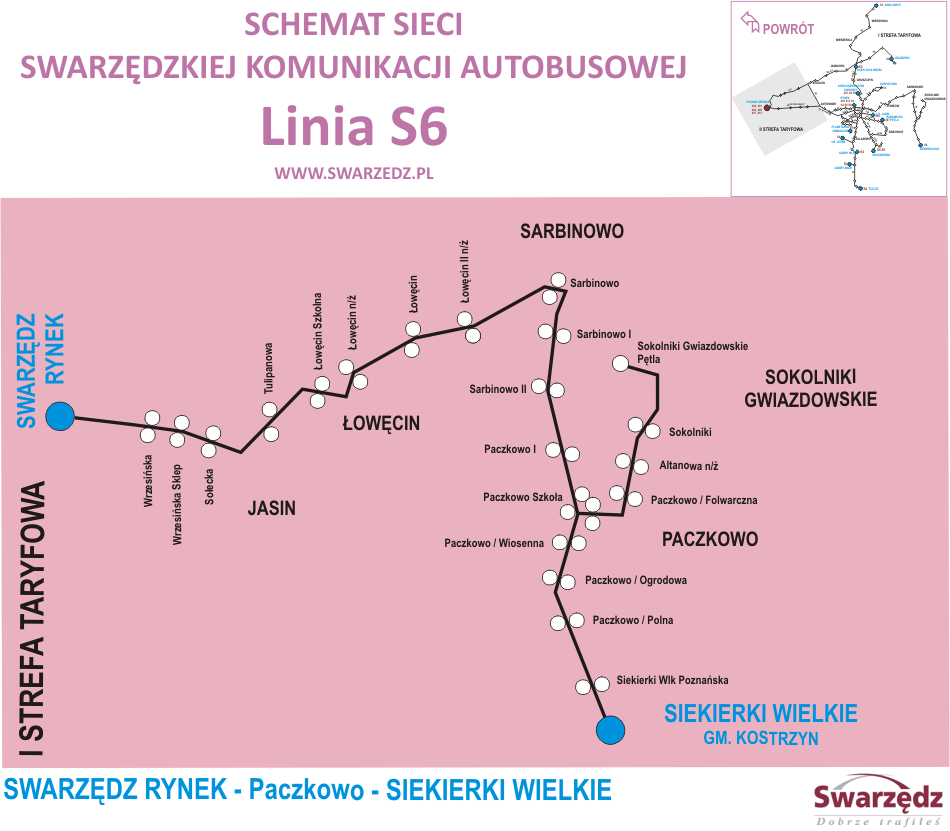 Schemat linii Swarzędzkiej Komunikacji Miejskiej - Linia S6